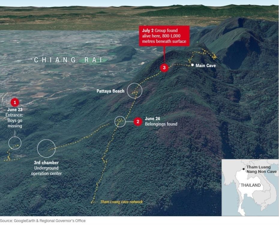 It’s Difficult To believe They Don’t Have The Equipment For Cave ...